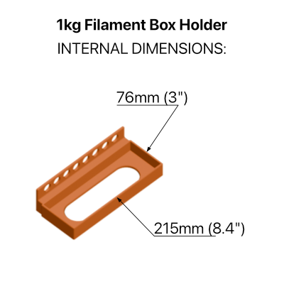 Thread Boards - The World's Most Practical 3D Print: ThreadBoards | STL ...