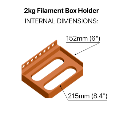Thread Boards - The World's Most Practical 3D Print: ThreadBoards | STL ...